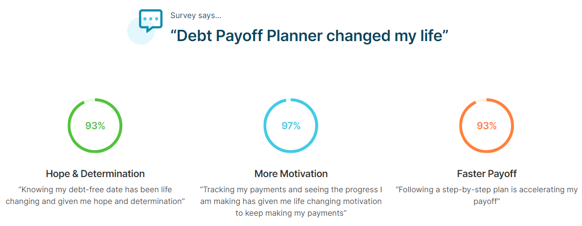 The Best Financial Apps to Pay Off Debt Faster