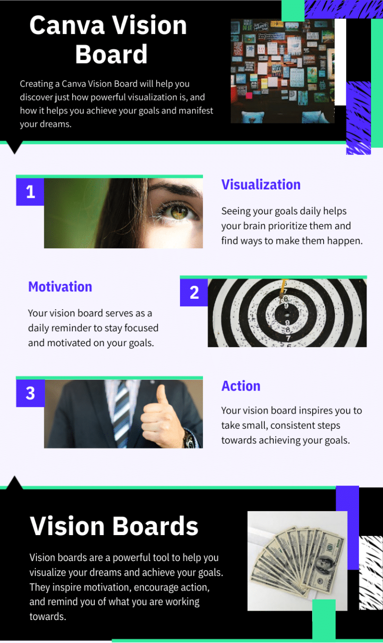 How to Create a Vision Board Using Canva that Actually Works!